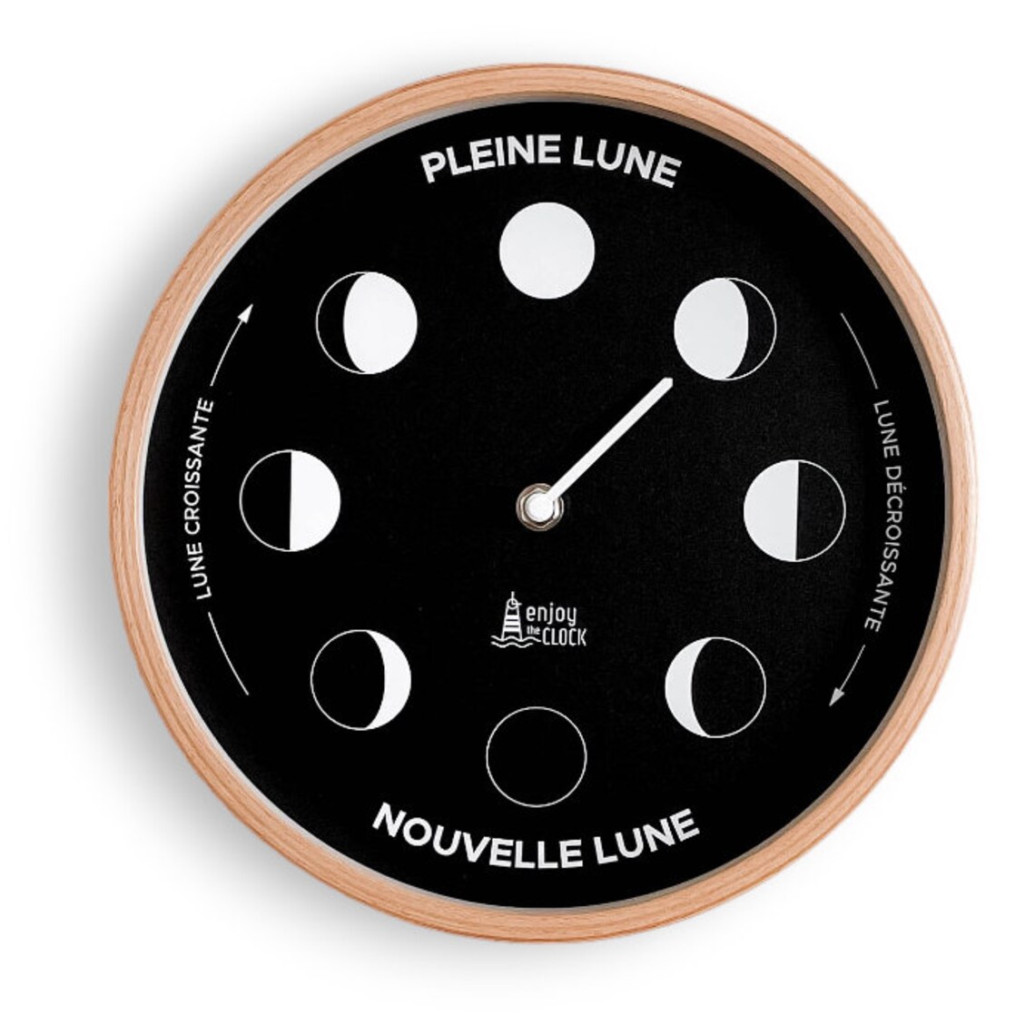 Moon Phase Clock - Etsy