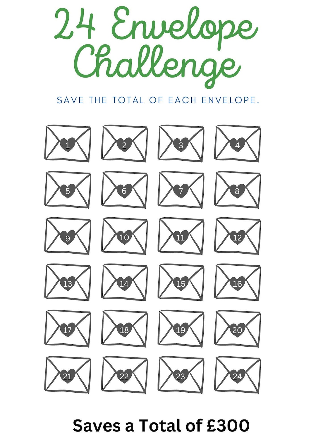 Envelope Savings Challenge/100 Envelope/52 Week Envelope Challenge/24 ...