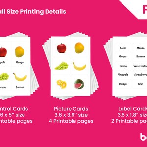 Fruits (real Pictures) • Editable Montessori Cards • PDF Printable ...