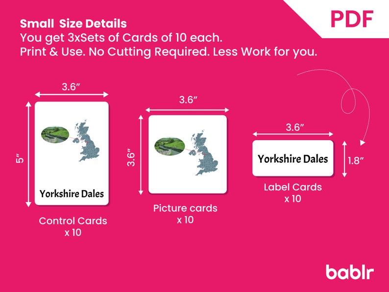 Uk's Physical Map • Editable Montessori Cards • PDF Printable Kids ...