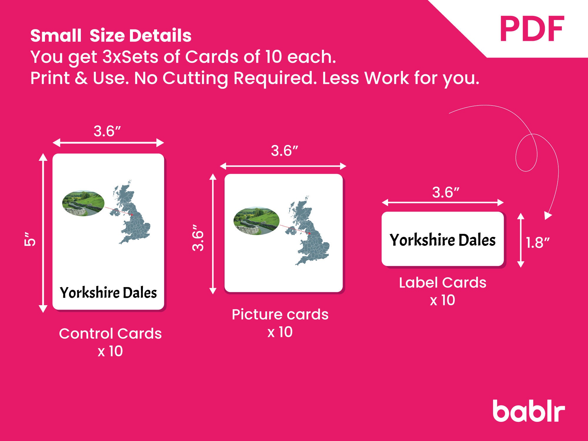Uk's Physical Map • Editable Montessori Cards • PDF Printable Kids ...