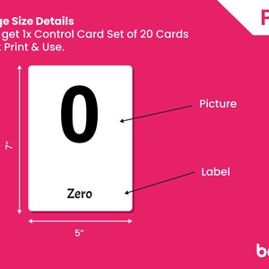 Binary Numbers • Editable Montessori Cards • PDF Printable Toddler ...
