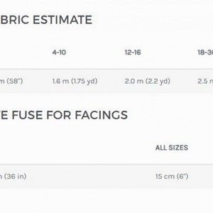 Style Arc Sewing Pattern Pixie Dress Women - Etsy