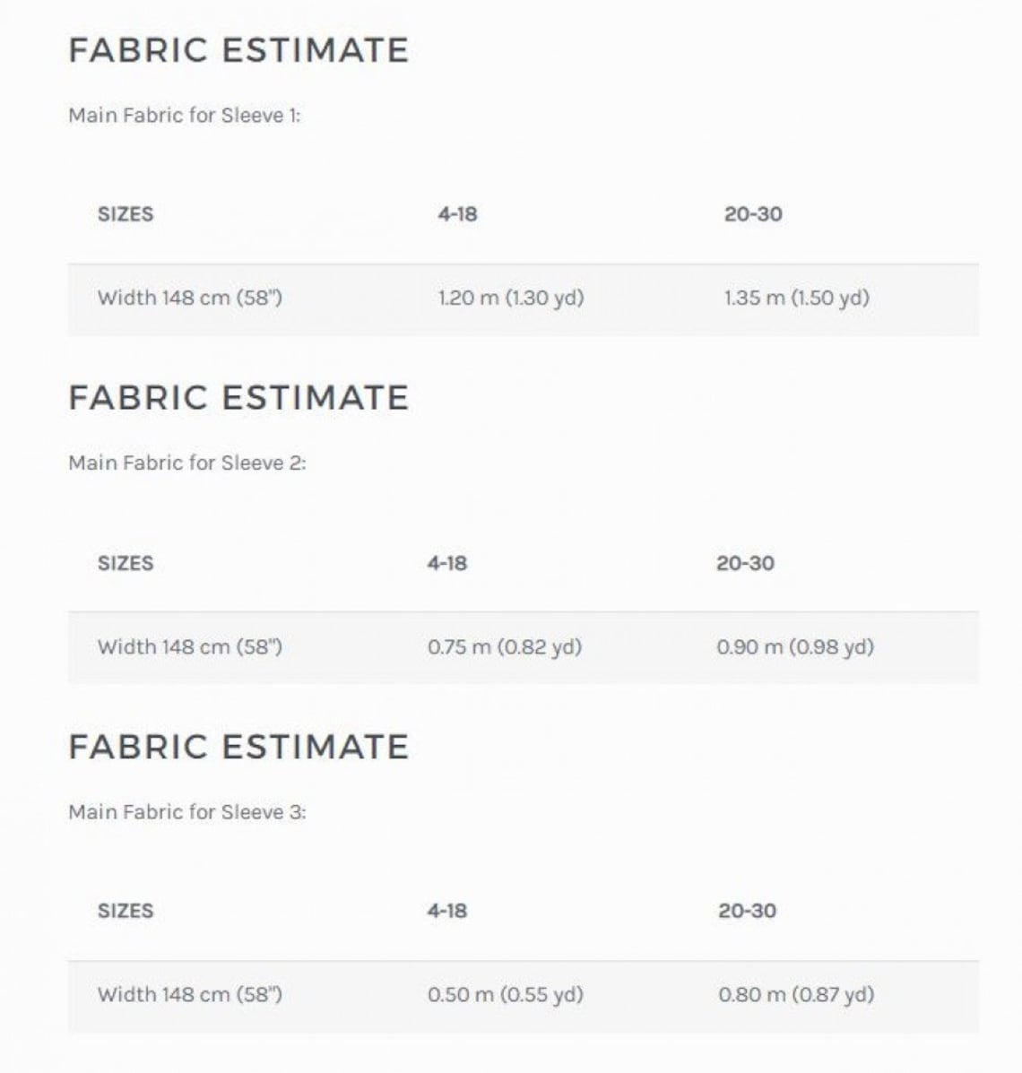 Style Arc Style Arc Sewing Pattern Hope Dress Extension Pack Women - Etsy