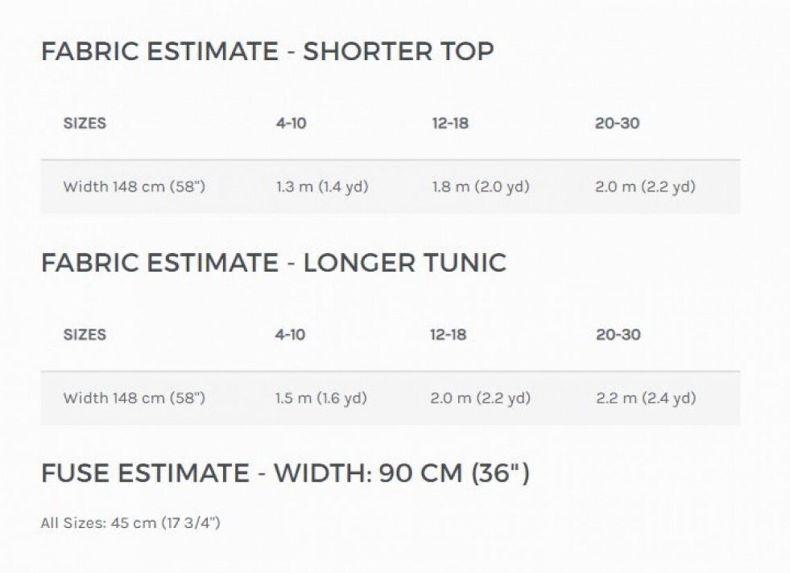 Style Arc Sewing Pattern Teddy Designer Top - Etsy