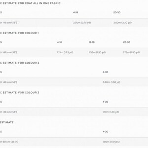 Style Arc Paper Sewing Pattern Hendrix Coat - Etsy