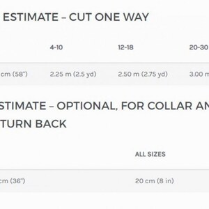 Style Arc Sewing Pattern Anais Dress Women - Etsy