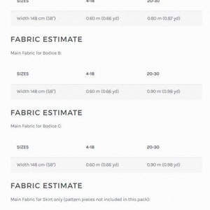 Style Arc Style Arc Sewing Pattern Hope Dress Extension Pack Women - Etsy