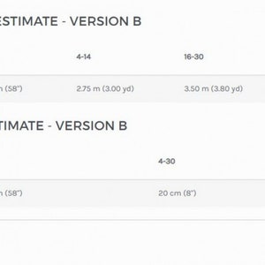 Style Arc Sewing Pattern Trinnie Dress Women - Etsy Canada