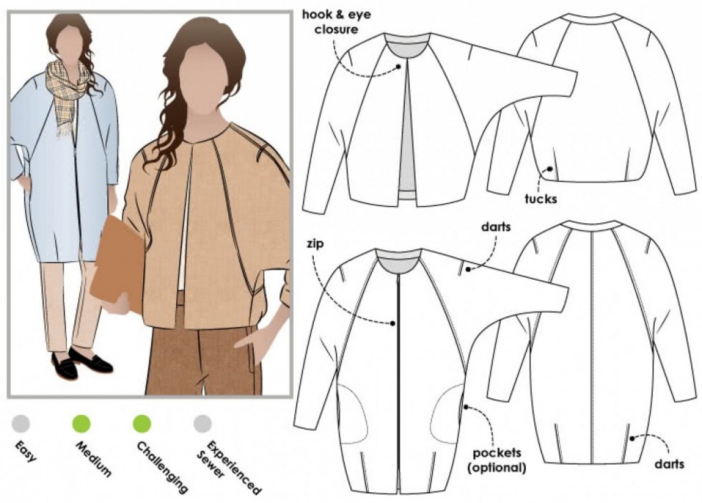 Style Arc Sewing Pattern Alegra Jacket & Coat Women - Etsy