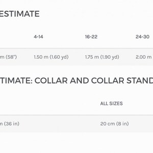 Style Arc Sewing Pattern Archie Shirt Women - Etsy