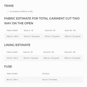 Style Arc Sewing Pattern Harriet Jacket - Etsy