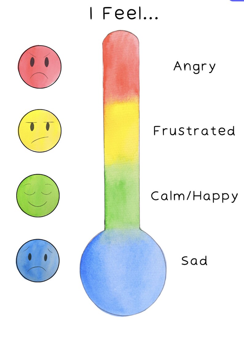 I Feel I Need Emotions Thermometre - Etsy