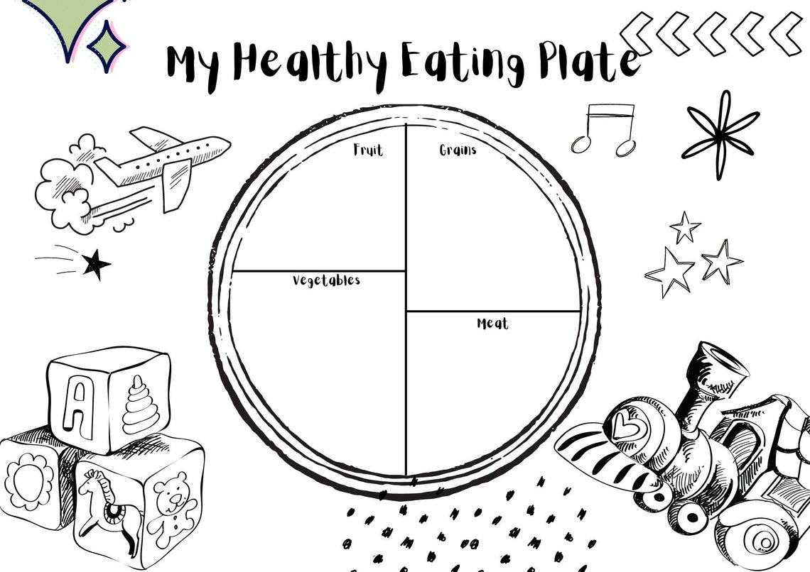 My Healthy Eating Plate and Food Pyramid - Etsy