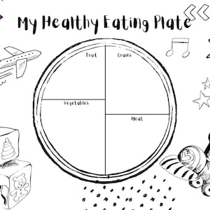 My Healthy Eating Plate and Food Pyramid - Etsy