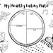 My Healthy Eating Plate and Food Pyramid - Etsy