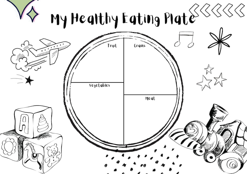 My Healthy Eating Plate and Food Pyramid - Etsy