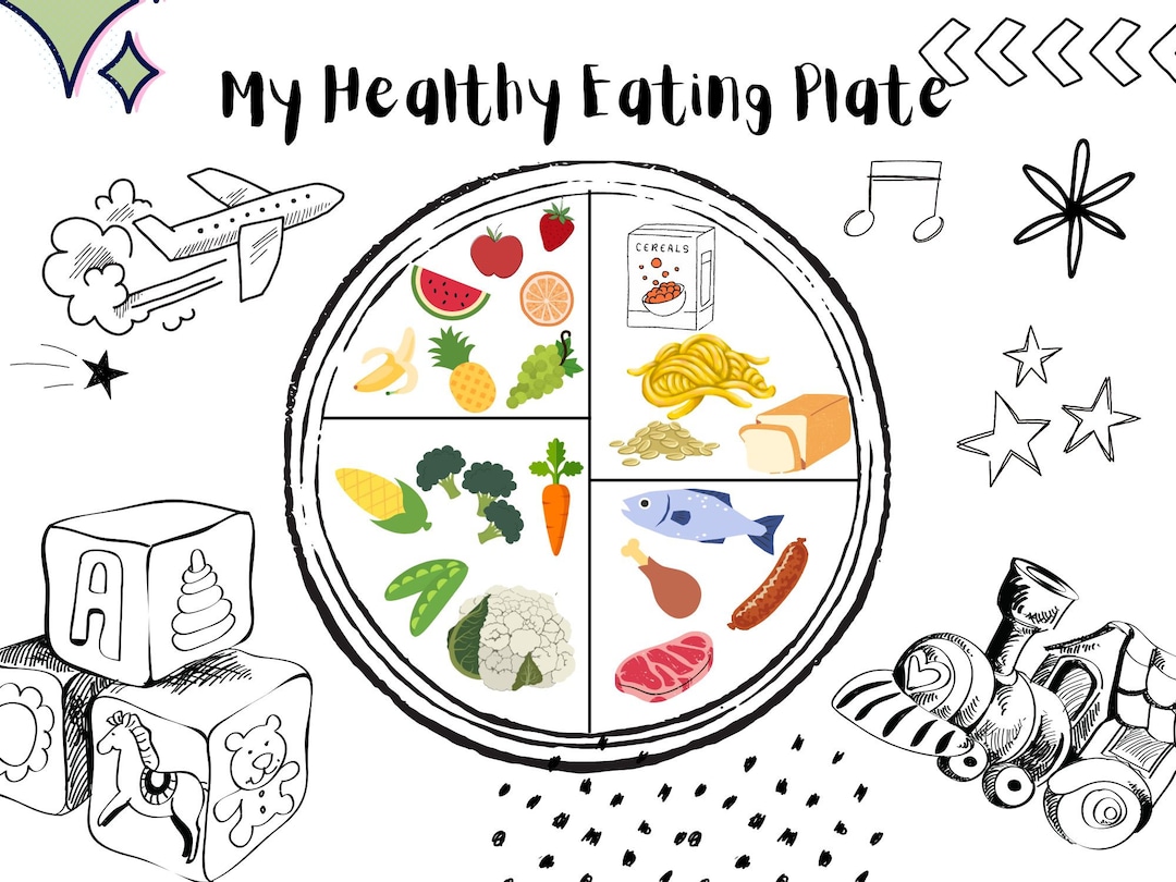 My Healthy Eating Plate and Food Pyramid Etsy