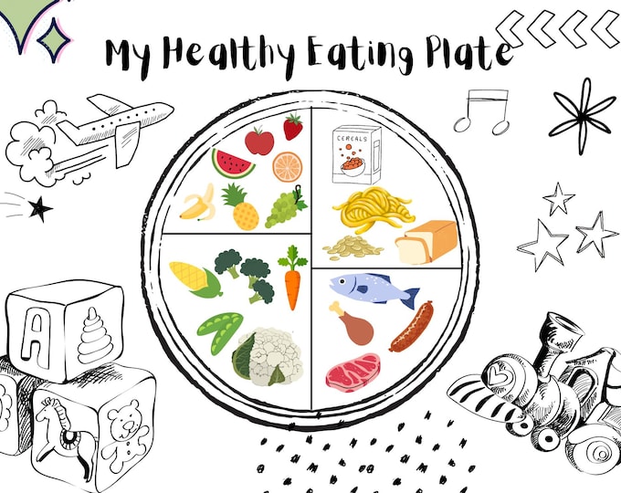 My Healthy Eating Plate and Food Pyramid - Etsy