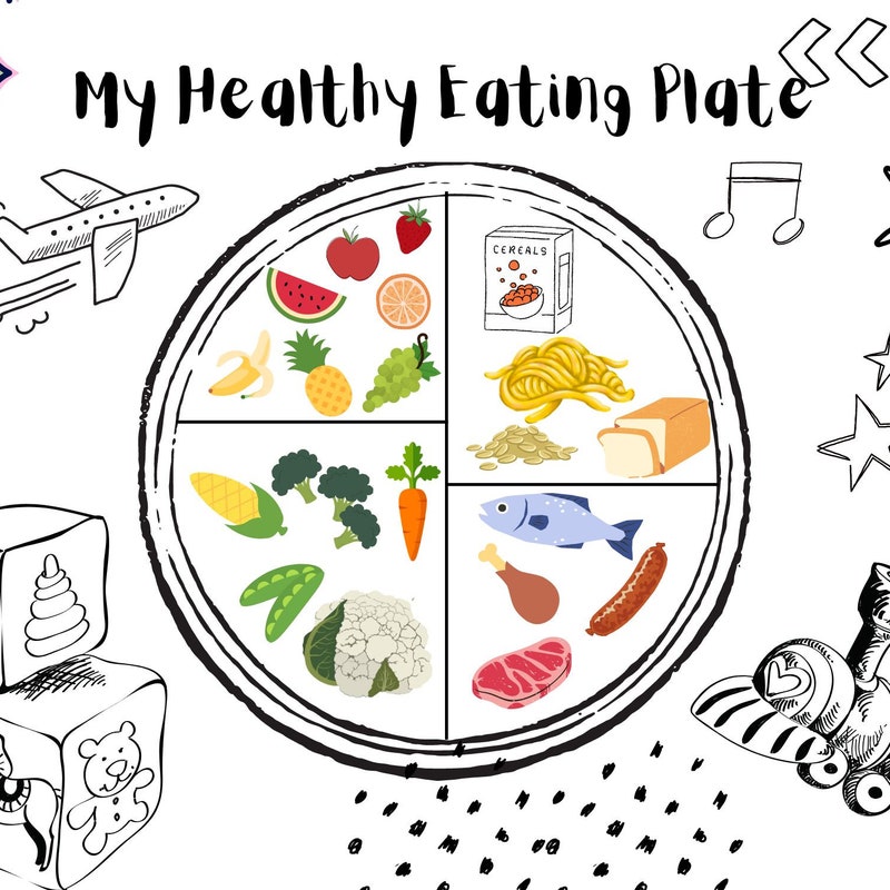 Kids Healthy Food Pyramid - Etsy