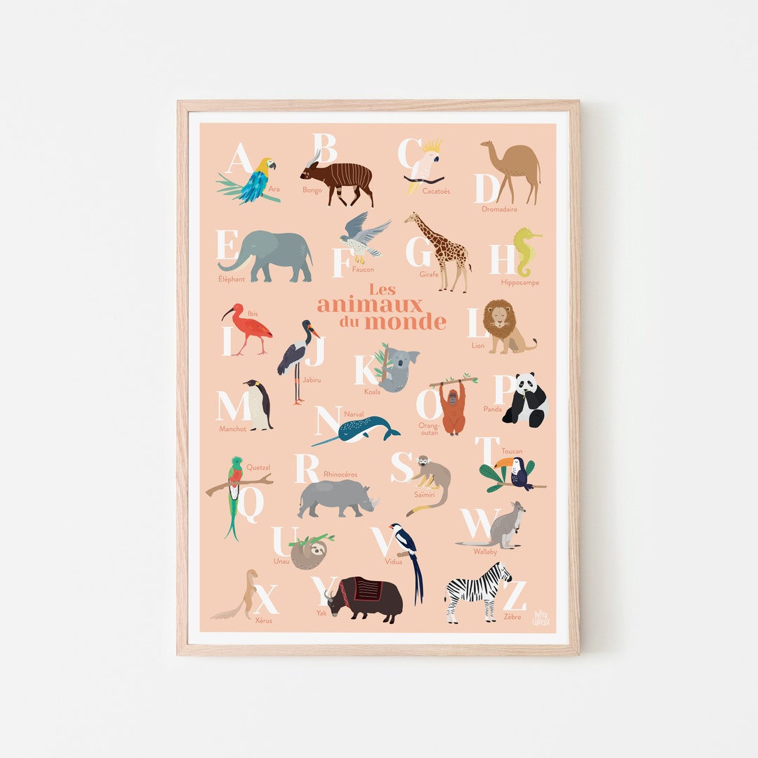 Alphabet Poster of the Animals of the World, Children's Alphabet Poster ...