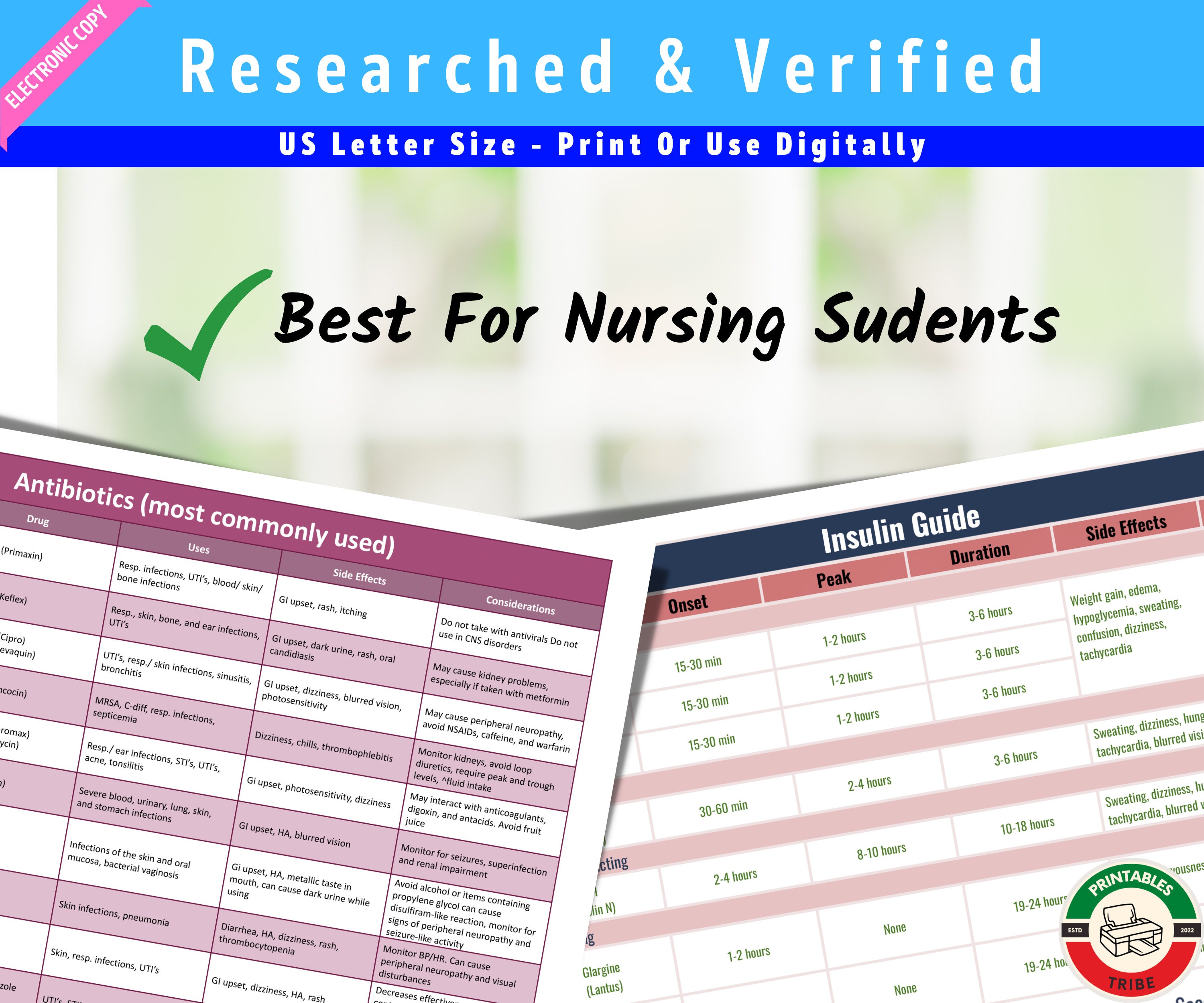 Pharmacology Cheat Sheet Bundle | Nursing School Notes | Pharmacology ...