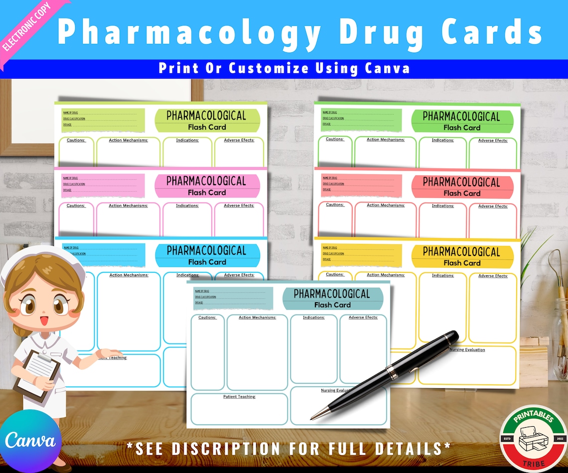 Editable Pharmacology Drug Card Template Pharmacology Cards - Etsy