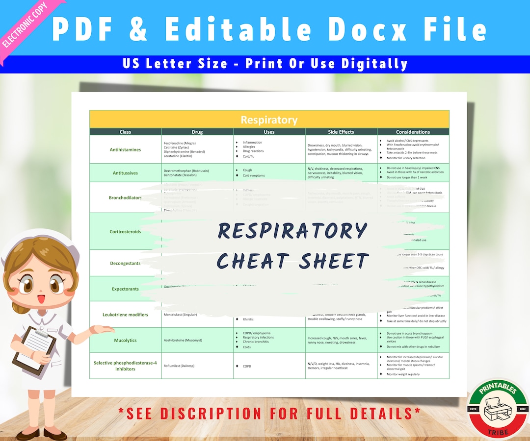 Respiratory Cheat Sheet for Nursing Pharmacology School - Etsy