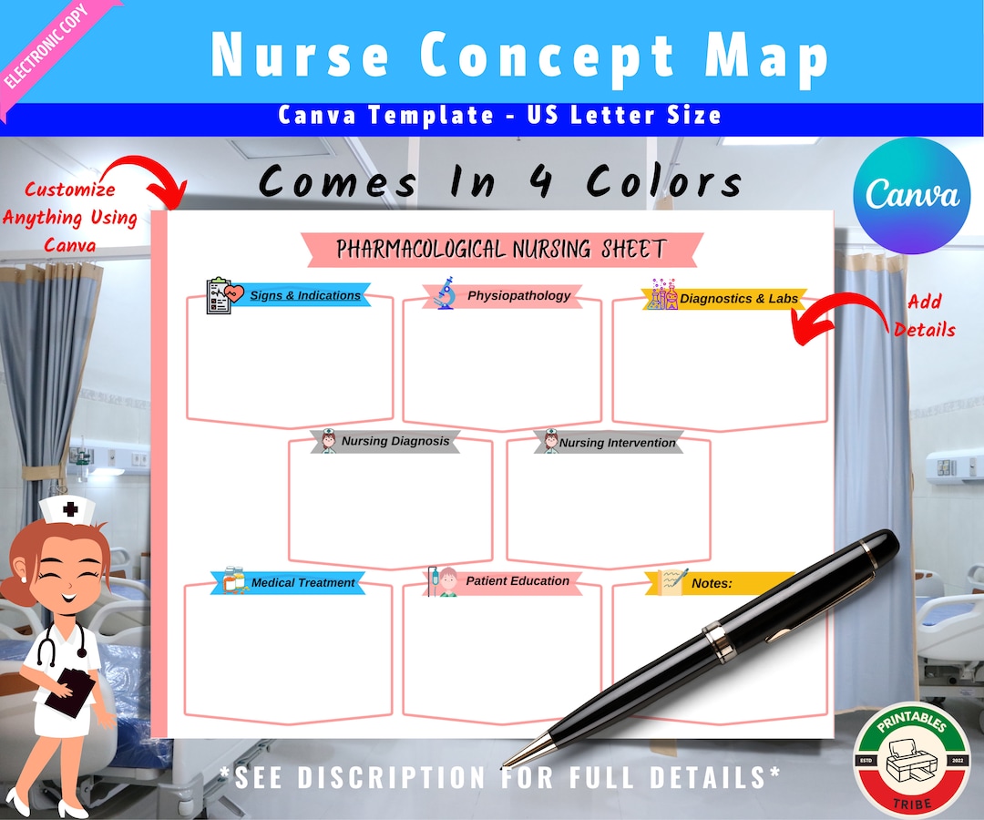 Nurse Report Sheet Concept Map Template | Nurse Practitioner Gifts ...