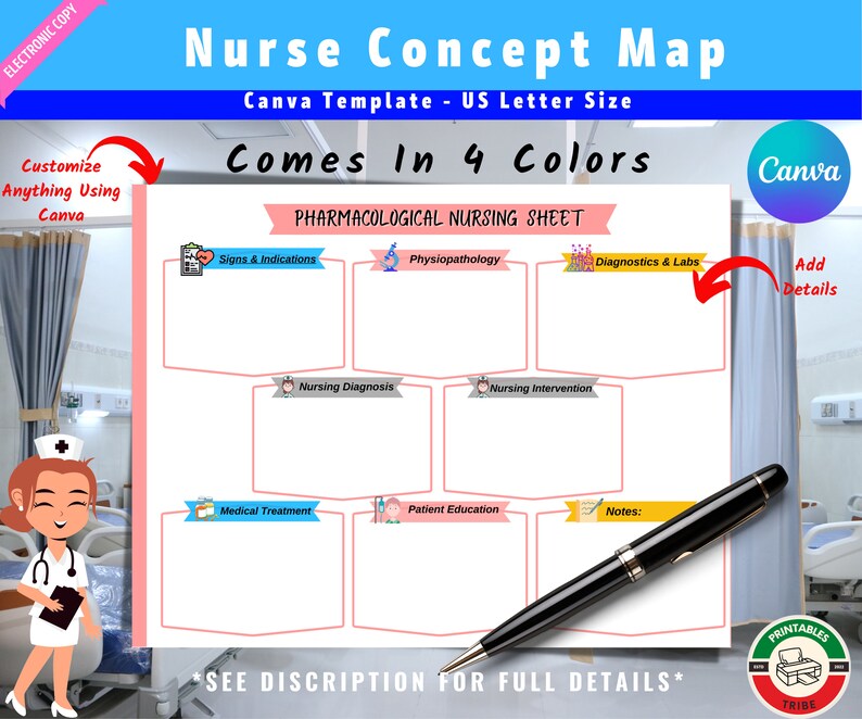 Nurse Report Sheet Concept Map Template Nurse Practitioner - Etsy