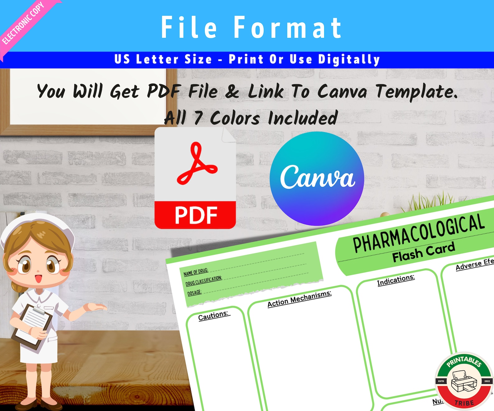 Editable Pharmacology Drug Card Template | Pharmacology Cards | Nursing ...