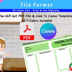 Editable Pharmacology Drug Card Template | Pharmacology Cards | Nursing ...