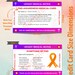 FND Awareness Emergency Medical ID Card Template Disability - Etsy
