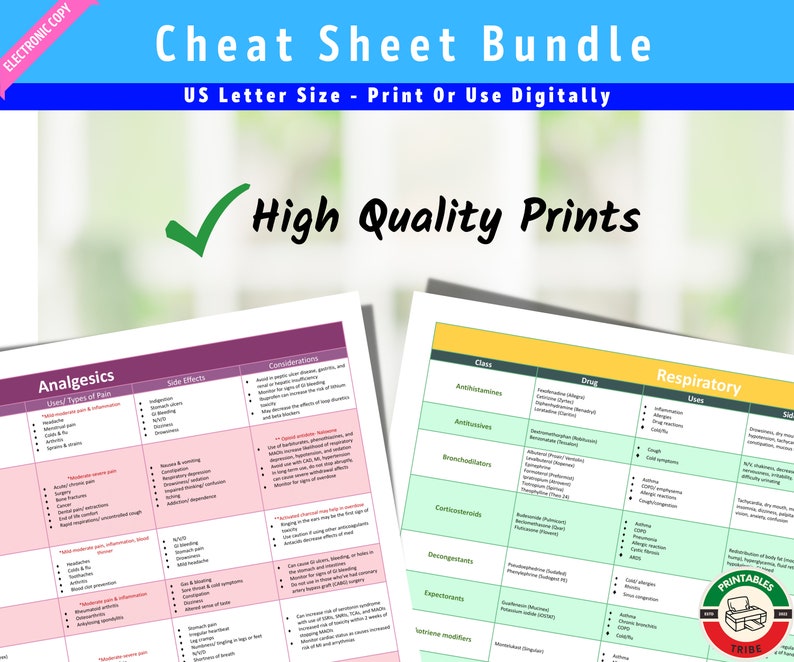 Pharmacology Cheat Sheet Bundle Nursing School Notes Pharmacology Notes ...