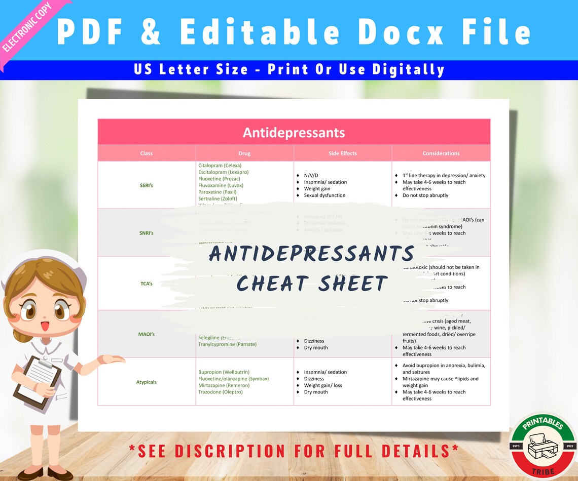 Antidepressants Cheat Sheet Pharmacology Study Guide for Nursing ...