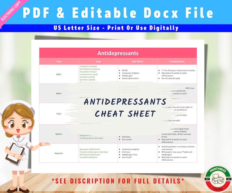 Antidepressants Cheat Sheet Pharmacology Study Guide for Nursing ...
