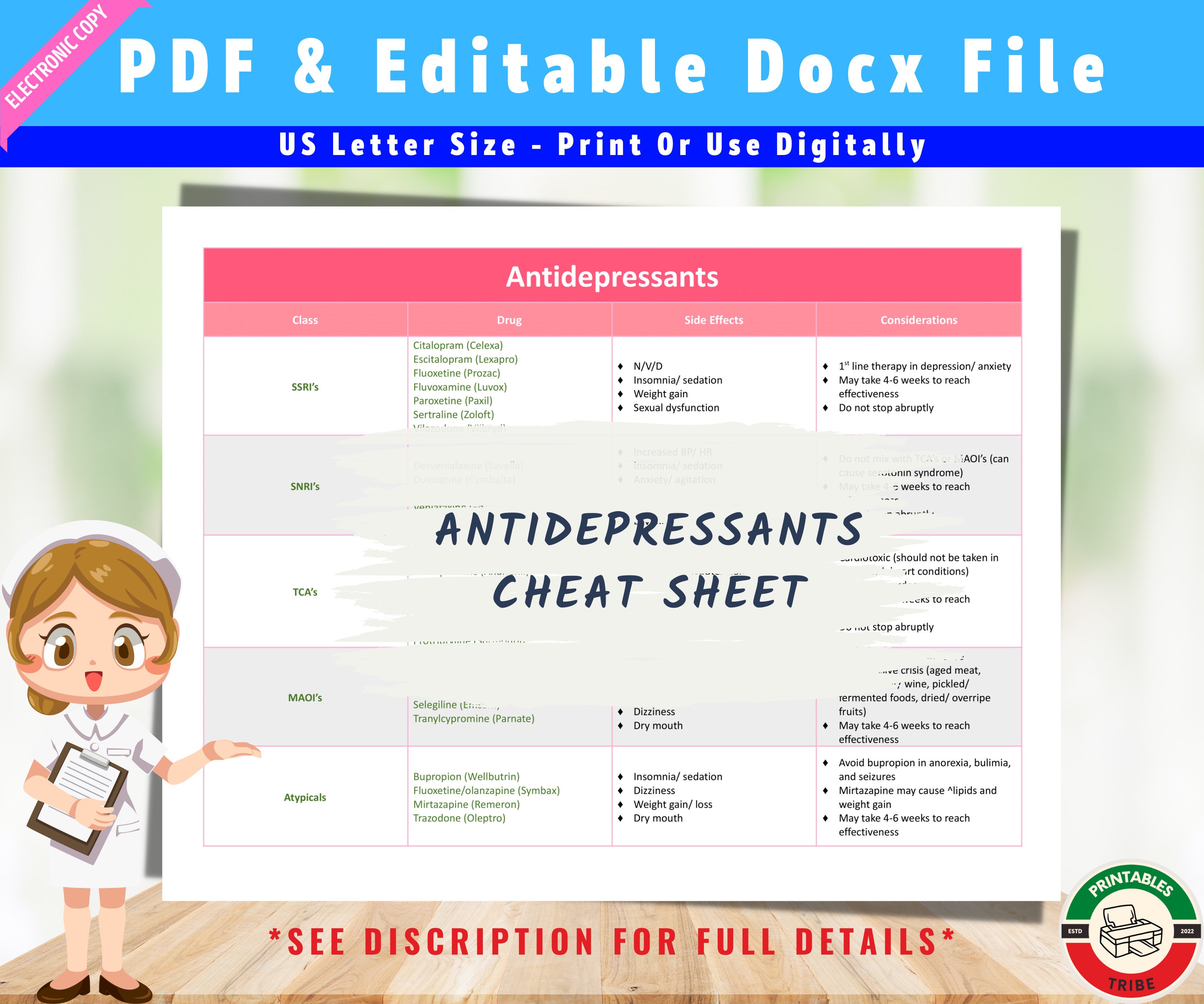 Antidepressants Cheat Sheet Pharmacology Study Guide for Nursing ...