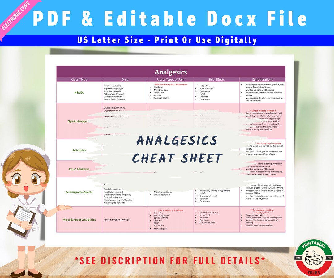 Analgesics Cheat Sheet Nursing School Pharmacology Nursing - Etsy