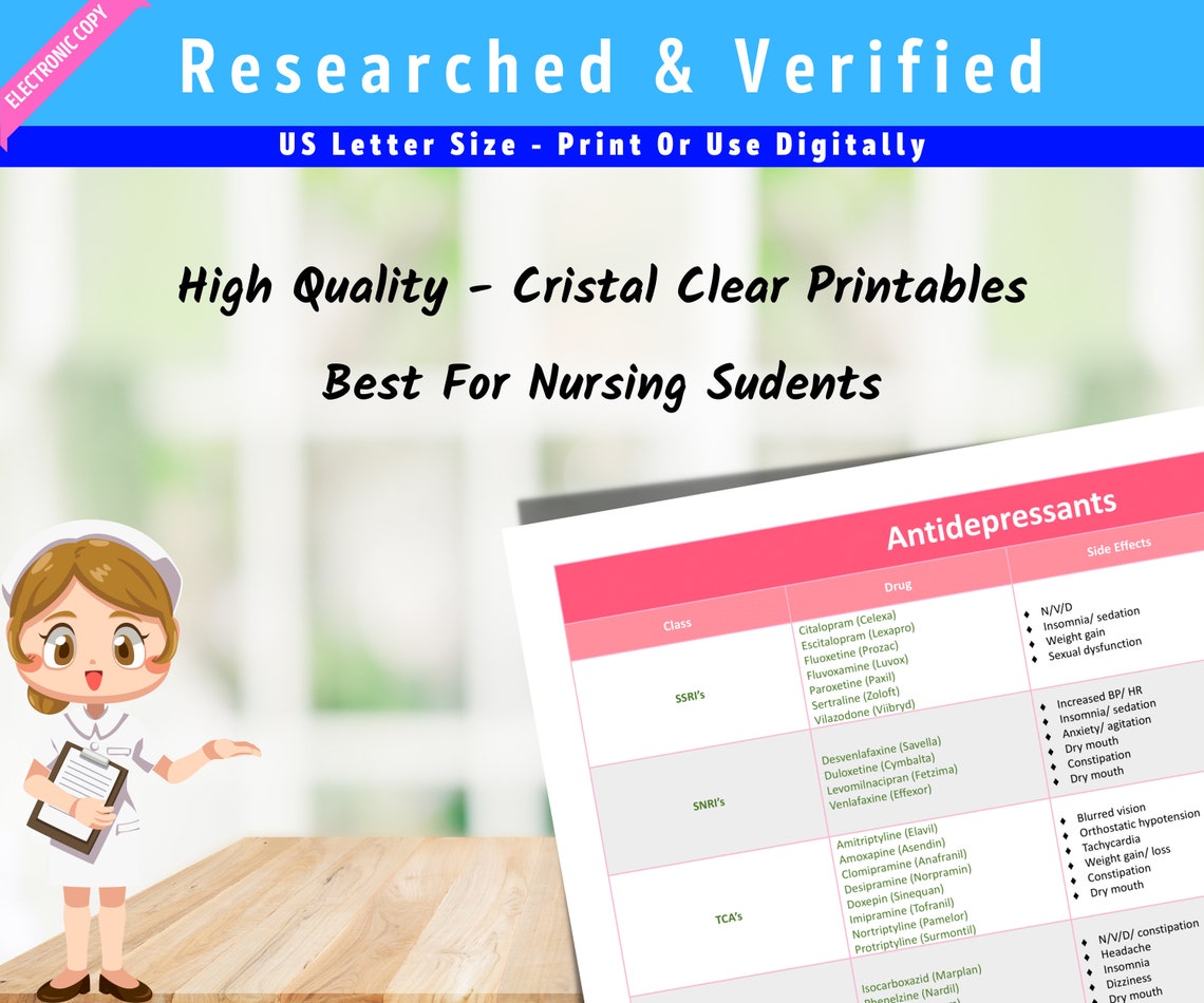 Antidepressants Cheat Sheet Pharmacology Study Guide for Nursing ...