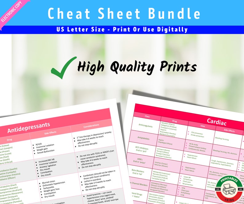 Pharmacology Cheat Sheet Bundle | Nursing School Notes | Pharmacology ...