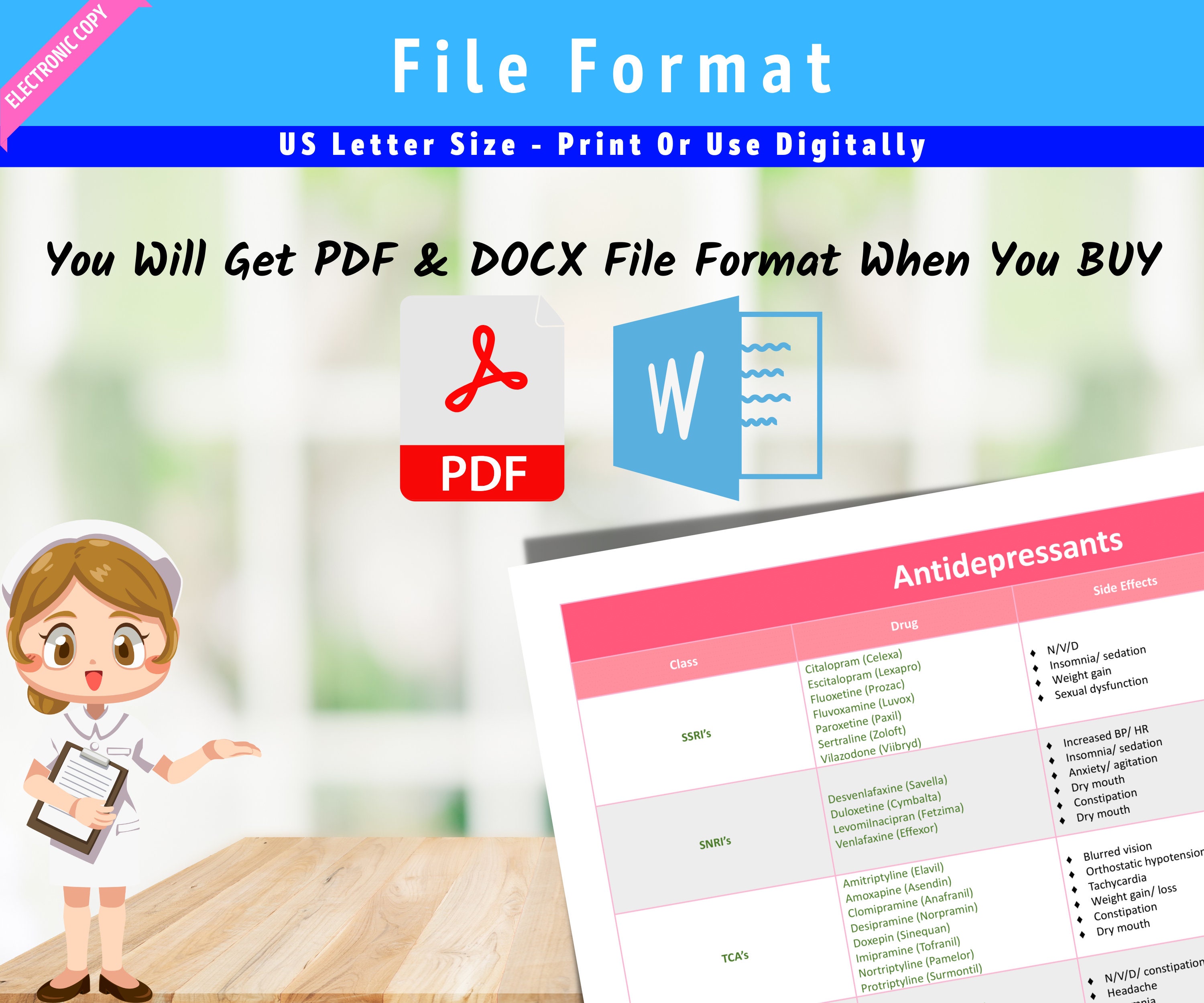 Antidepressants Cheat Sheet Pharmacology Study Guide for Nursing ...