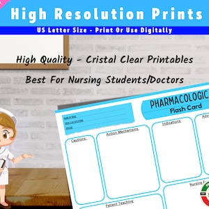 Editable Pharmacology Drug Card Template | Pharmacology Cards | Nursing ...