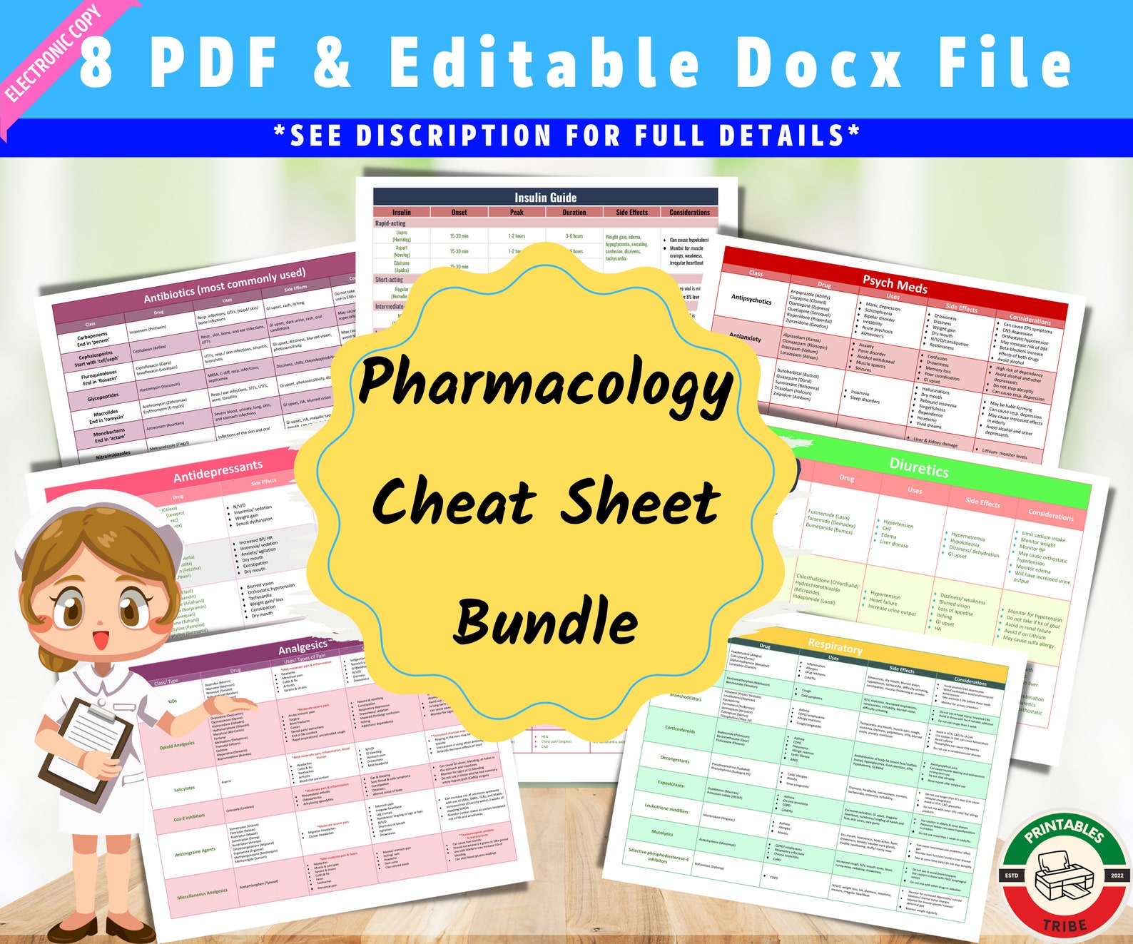 Pharmacology Cheat Sheet Bundle Nursing School Notes Pharmacology Notes ...