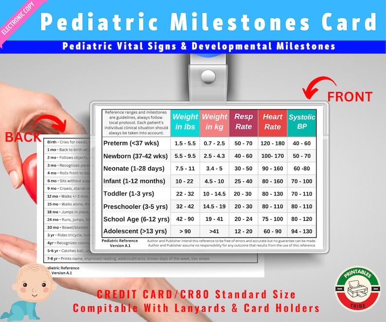 Pediatric Vital Signs Developmental Milestones Badge Chart | Vital Signs Tracker | Pediatric ...