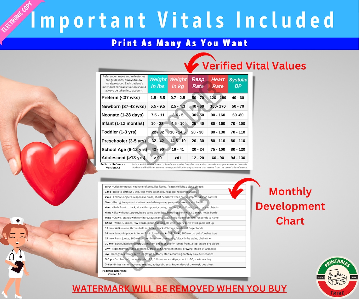 Pediatric Vital Signs Developmental Milestones Badge Chart | Vital Signs Tracker | Pediatric ...