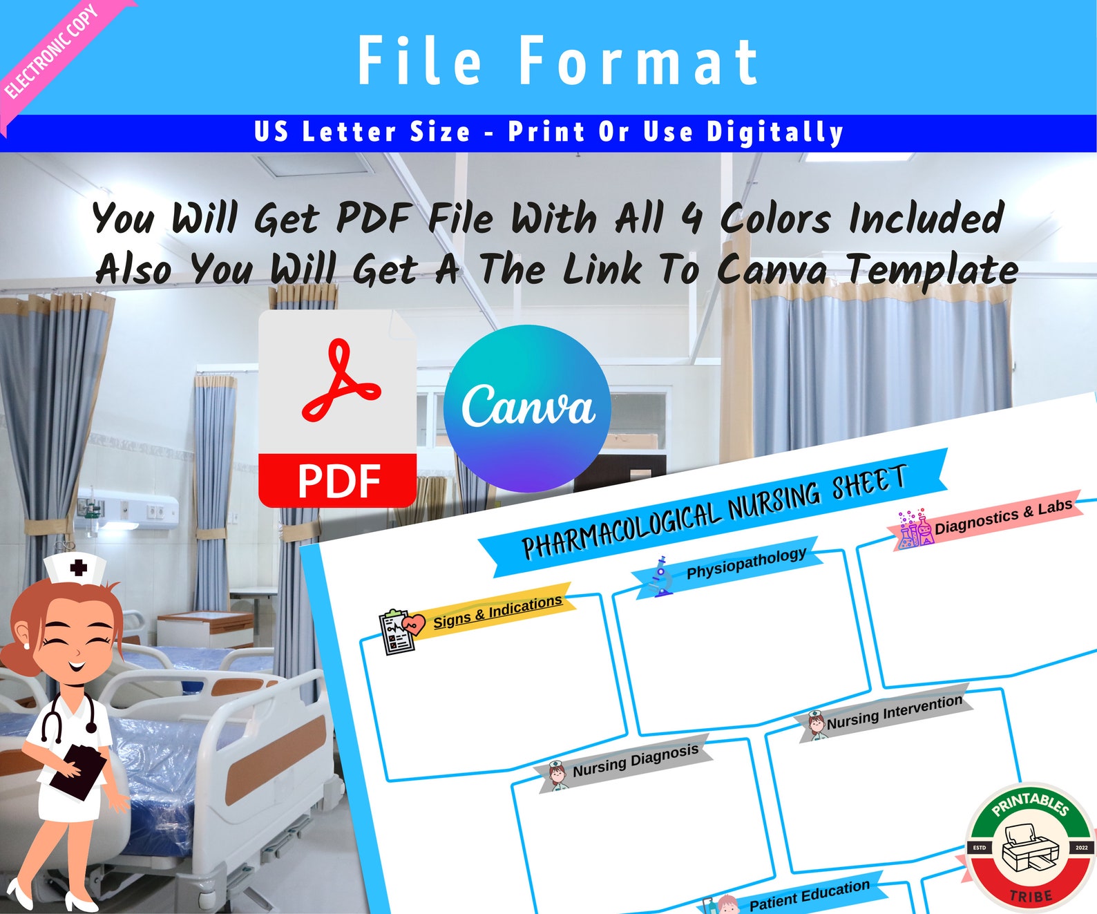 Nurse Report Sheet Concept Map Template Nurse Practitioner - Etsy