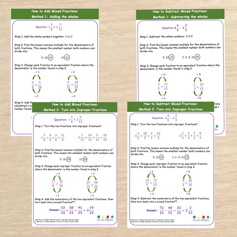 How to Do Fractions - Etsy