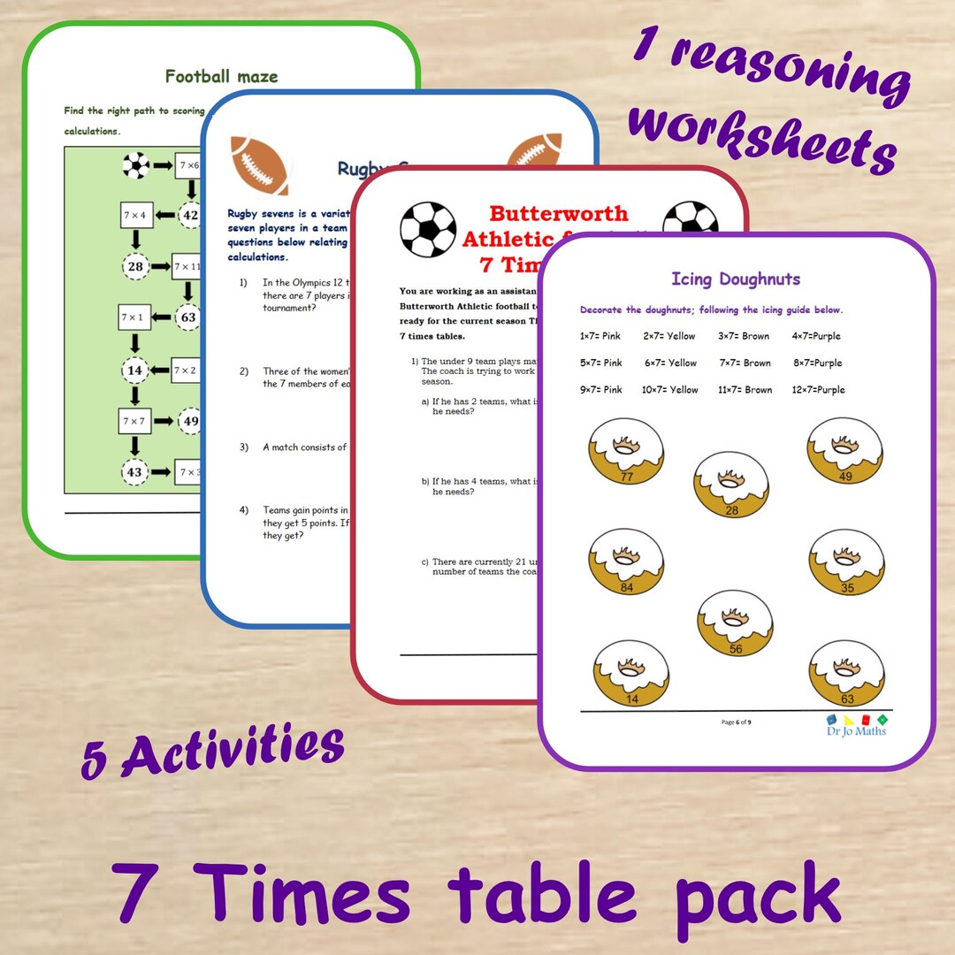 7 Time Table Activity - Etsy