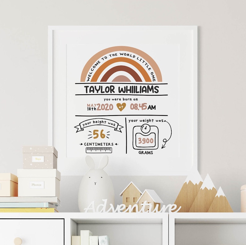 Metric Baby Stats SVG | Baby Birth Announcement Template | Baby Shower ...