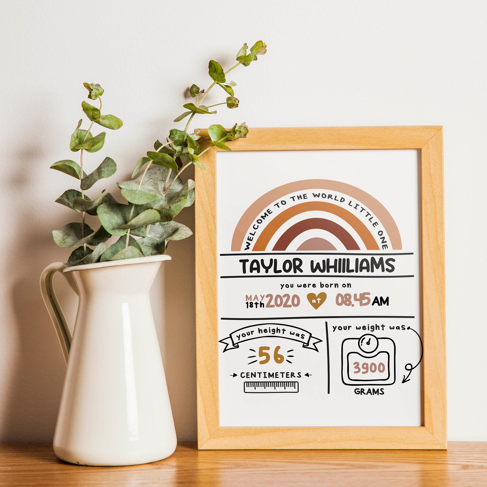 Metric Baby Stats SVG | Baby Birth Announcement Template | Baby Shower ...